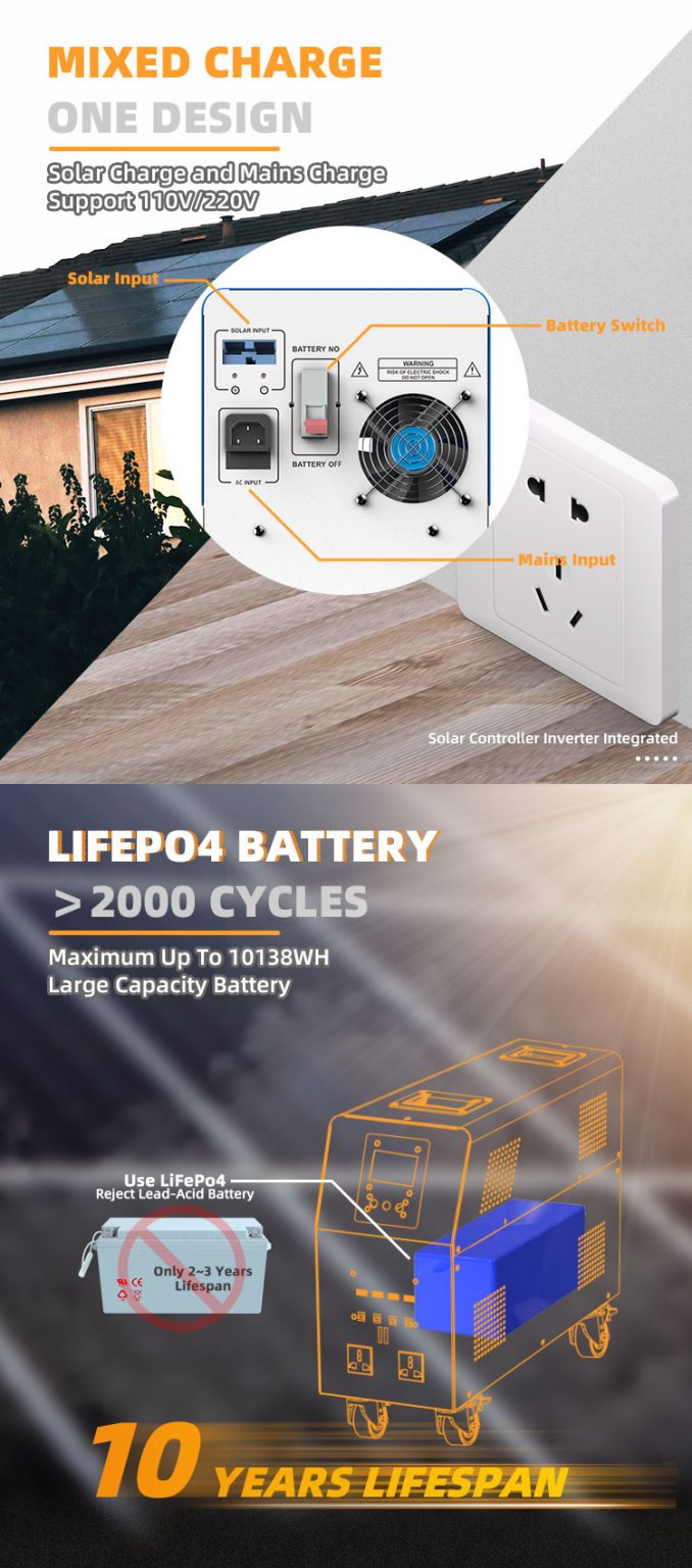 5000W Solar Power Generator - Entelechy energy