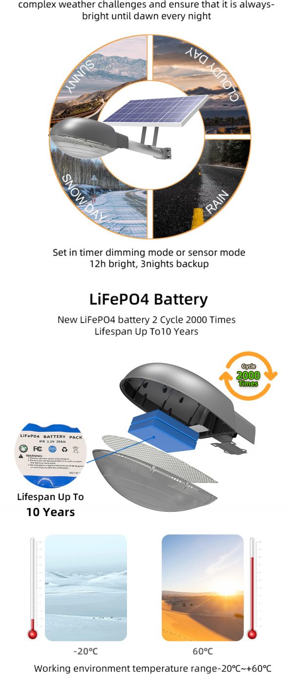 All In Two Solar Street Light BST-AIT-300W-L03 - Entelechy energy