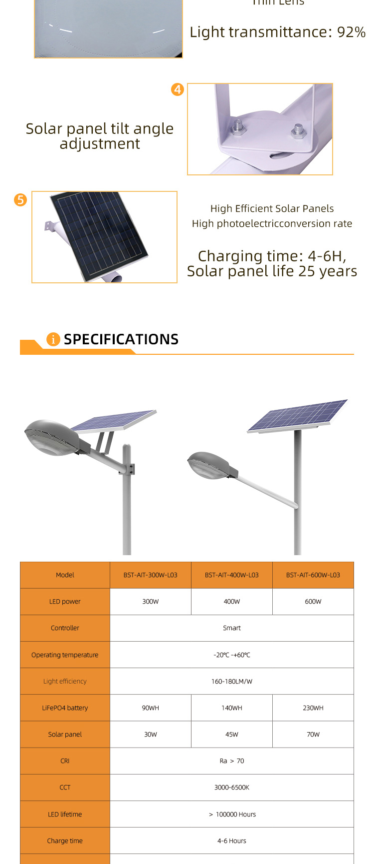 All In Two Solar Street Light BST-AIT-300W-L03 - Entelechy energy
